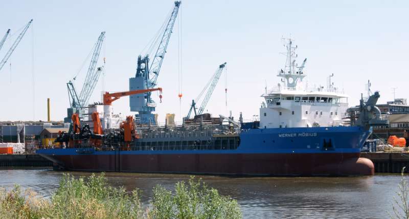 BEACHWAY - Dredging