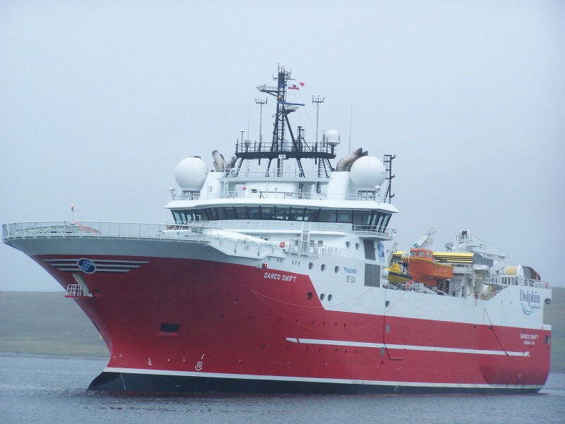 SANCO SWIFT - Research