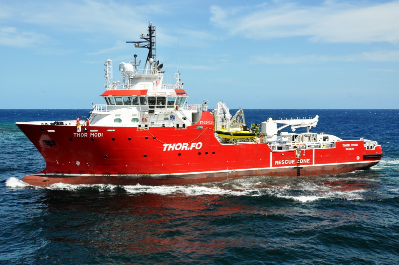 THOR MODI - Research